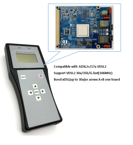 Twisted Pair Copper Wire Transmission Modem , 200M VDSL2 VDSL2 Bonding ...