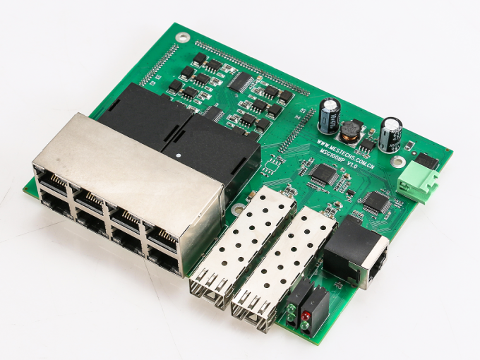 Gigabit Ethernet Core Module With I/Os Custom Management Ethernet Switch