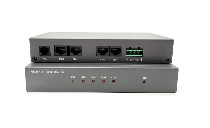 Industrial Outdoor DSL Router , 4 Port 10/100 Ethernet ADSL Router DIN ...