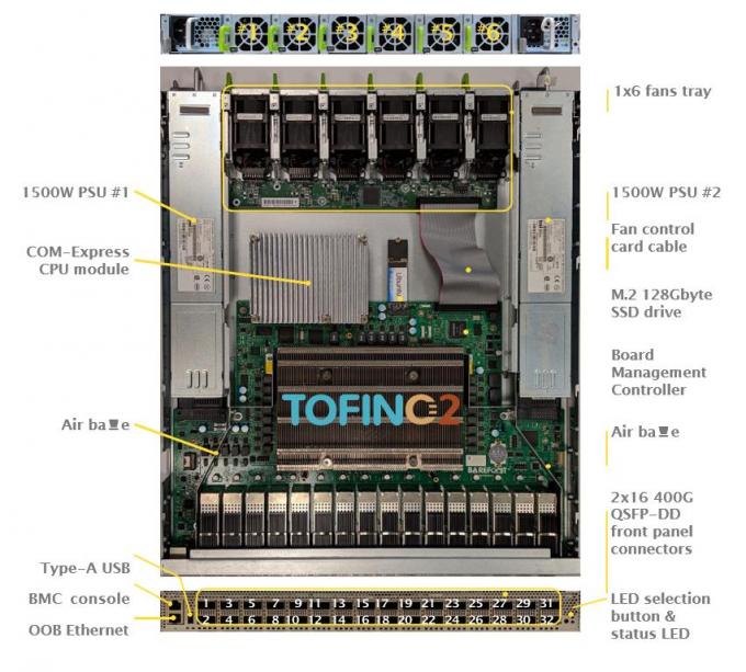 Mestechs Tofino 2 Switch Platform Programmable Ethernet Switch 12.8Tbps ...