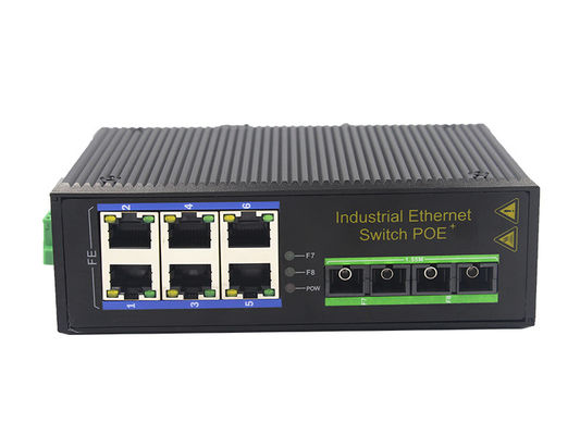 Quality Embedded Ethernet Modules & 2.5G Ethernet Switch service ...